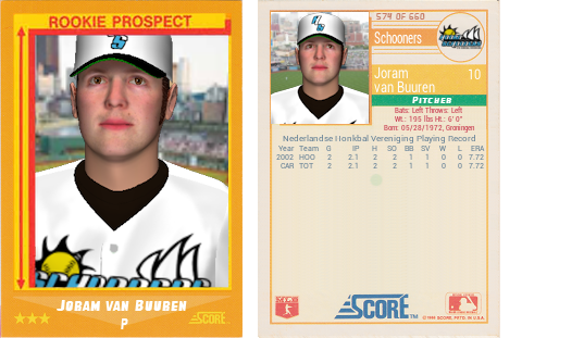 1988 Score Baseball Card Template - OOTP Developments Forums